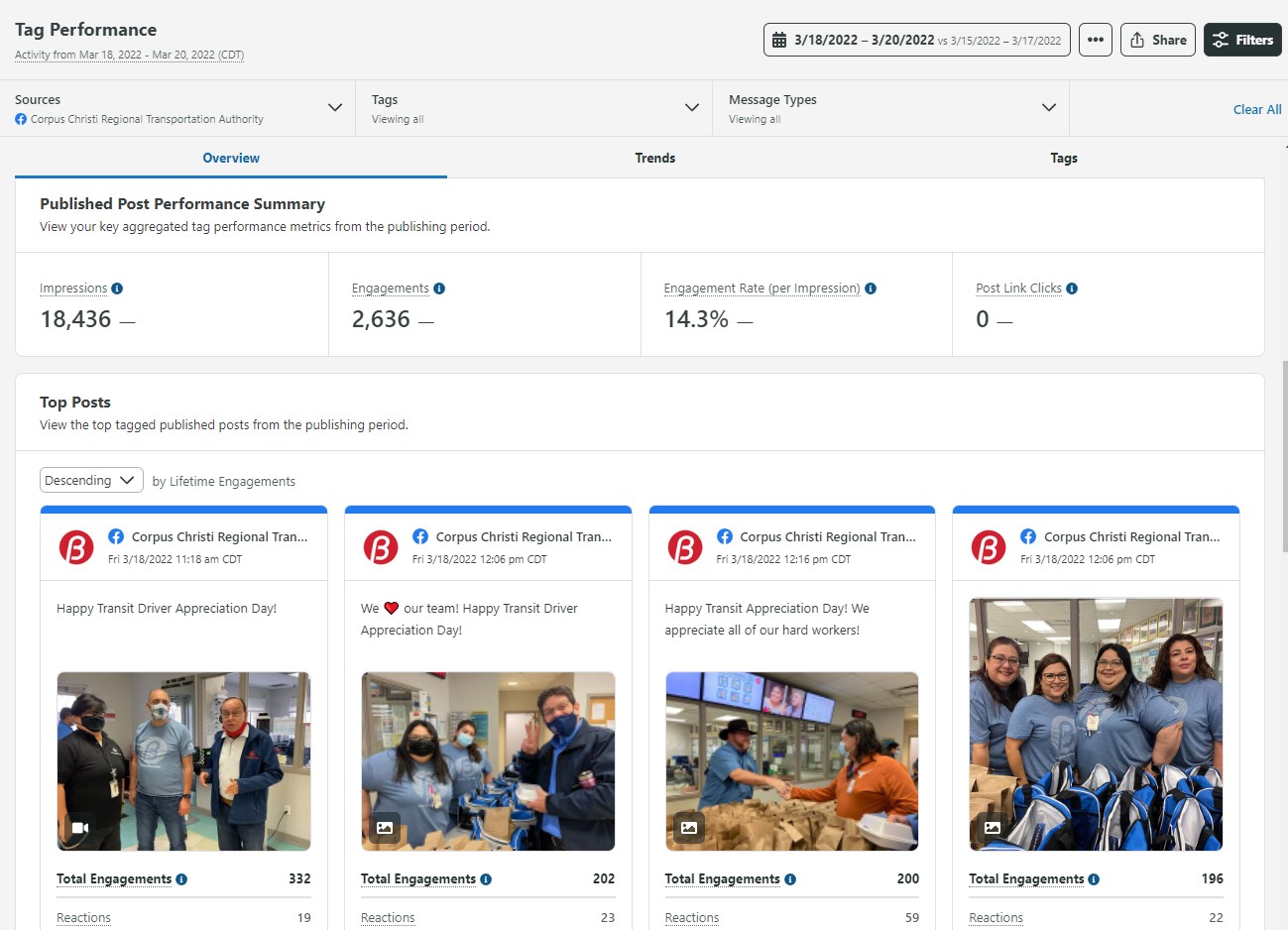 2023 AdWheel Awards First Place Winners - American Public ...
